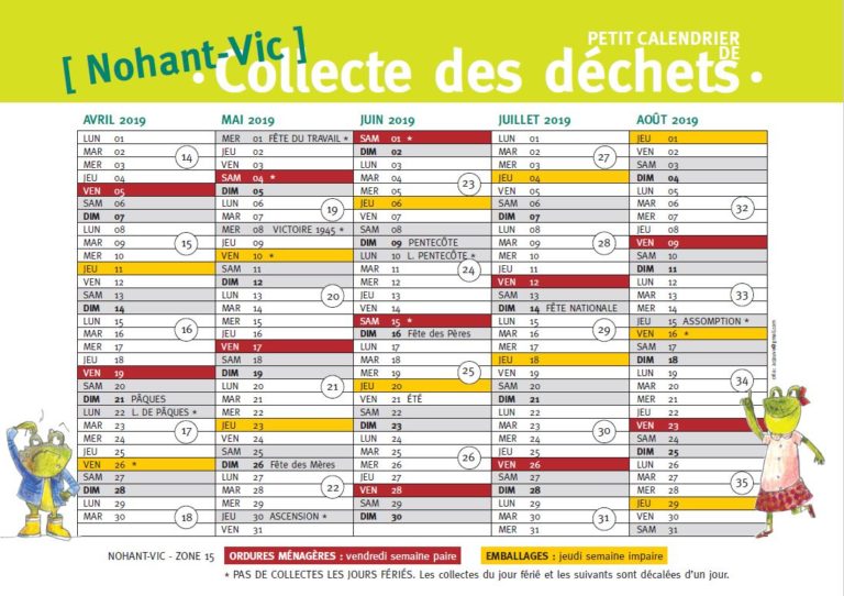 Calendrier des jours de collecte des déchets pour Nohant-Vic - Nohant ...