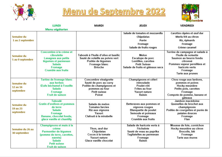 Au menu de la cantine pour la rentrée scolaire - Nohant-VicNohant-Vic